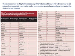 pharmacopieas for students of B Pharma 1st year | PPTX