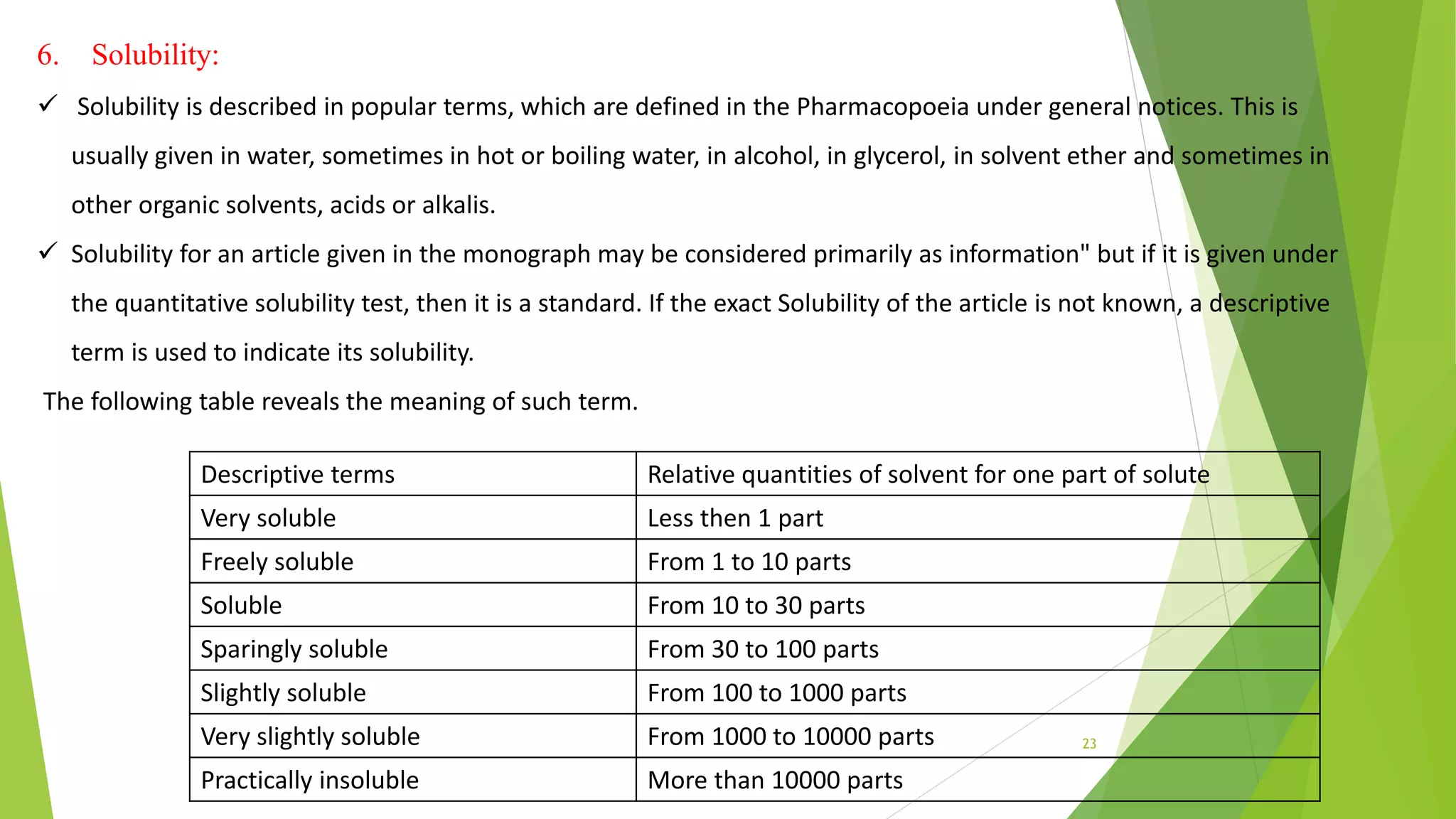 Pharmacopoeia | PPTX