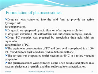 Pharmacosomes | PPT
