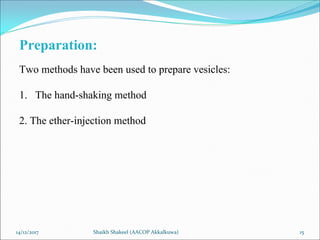Pharmacosomes. | PPT