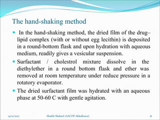 Pharmacosomes. | PPT