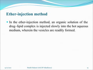 Pharmacosomes. | PPT