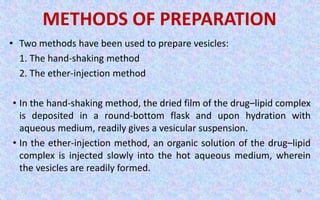 Pharmacosomes | PPTX