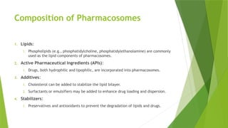 Pharmacosomes and their pharmaceutical relevance.pptx