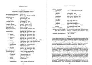 Pharmacotheon entheogenic drugs, their plant sources and history ...