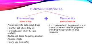 Pharmacotherapeutics-UNIT1.pptx