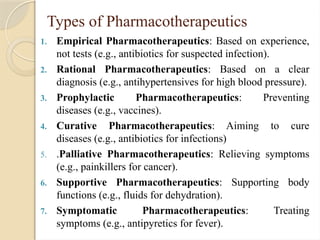 PHARMACOTHERAPEUTICS Diploma of Pharmacy.pptx