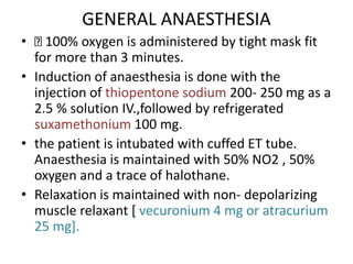 Pharmacotherapeutics in obg.pptx for nurses | PPTX