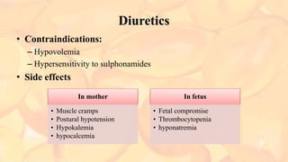 pharmacotherapeutics in obstetrics. ppt | PPT