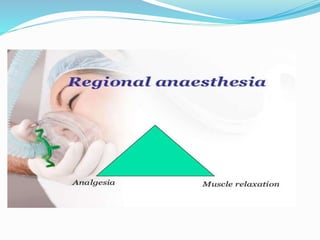 Pharmacotherapeutics of anesthesia ppt | PPTX