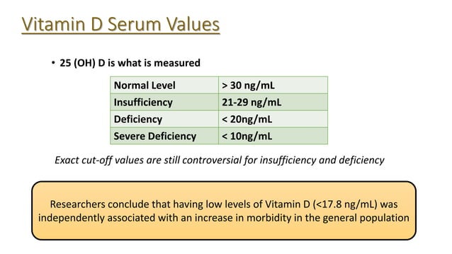 Pharmacotherapeutics of Vitamin D | PPTX