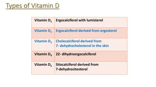 Pharmacotherapeutics of Vitamin D | PPTX