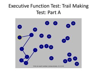 Pharmacotherapies for neurodegenerative disorders | PPT