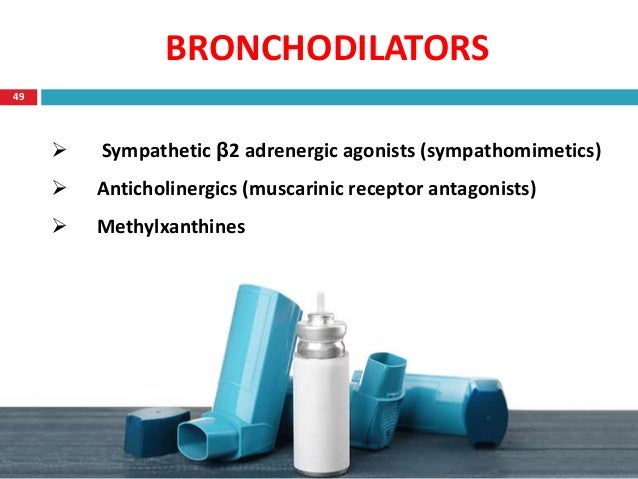 Pharmacotherapy in bronchial asthma and recent advances