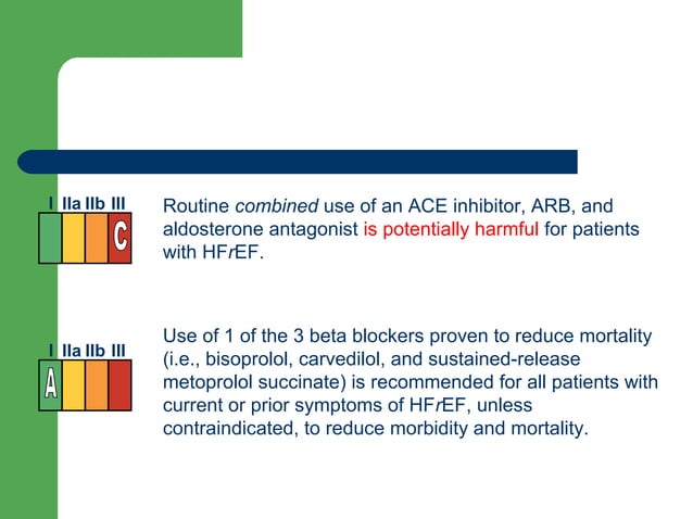 Pharmacotherapy in HFrEF | PPT