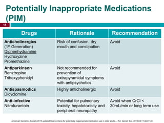 Pharmacotherapy and adherence to beers criteria (providers) | PPTX