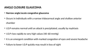 Pharmacotherapy of acute glaucoma- Practical PPT-1.pptx