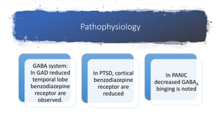 Pharmacotherapy of anxiety disorder | PPTX