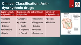 Pharmacotherapy of arrhythmia | PPTX
