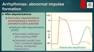 Pharmacotherapy of arrhythmia | PPTX
