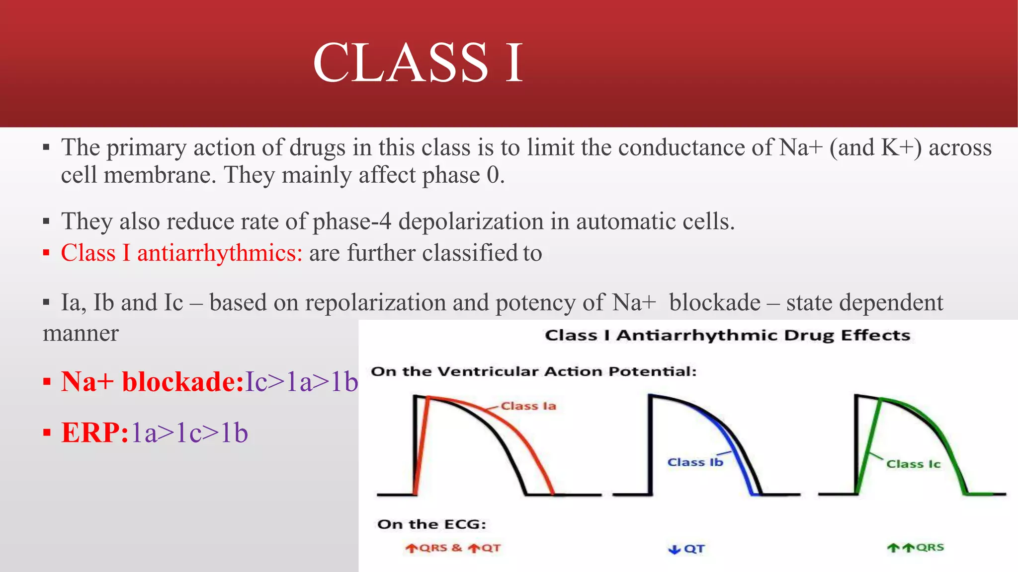 Pharmacotherapy of arrythmia | PPTX