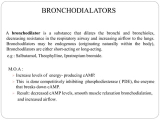Asthma ppt | PPTX