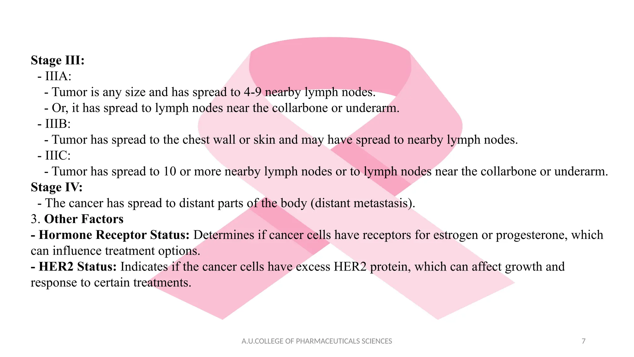 Pharmacotherapy & Pathophysiology of Breast Cancer | PPTX