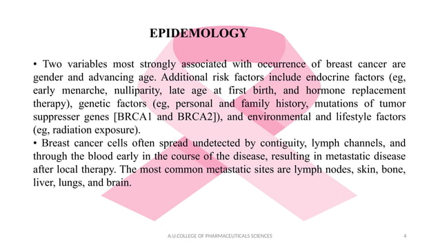 Pharmacotherapy & Pathophysiology of Breast Cancer | PPTX | Cancer | Diseases and Conditions