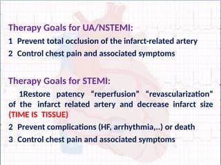 Pharmacotherapy of chronic stable angina.pptx