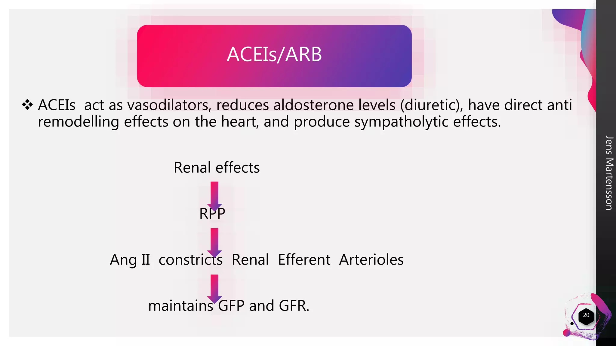 Pharmacotherapy of congestive heart faliure | PPTX