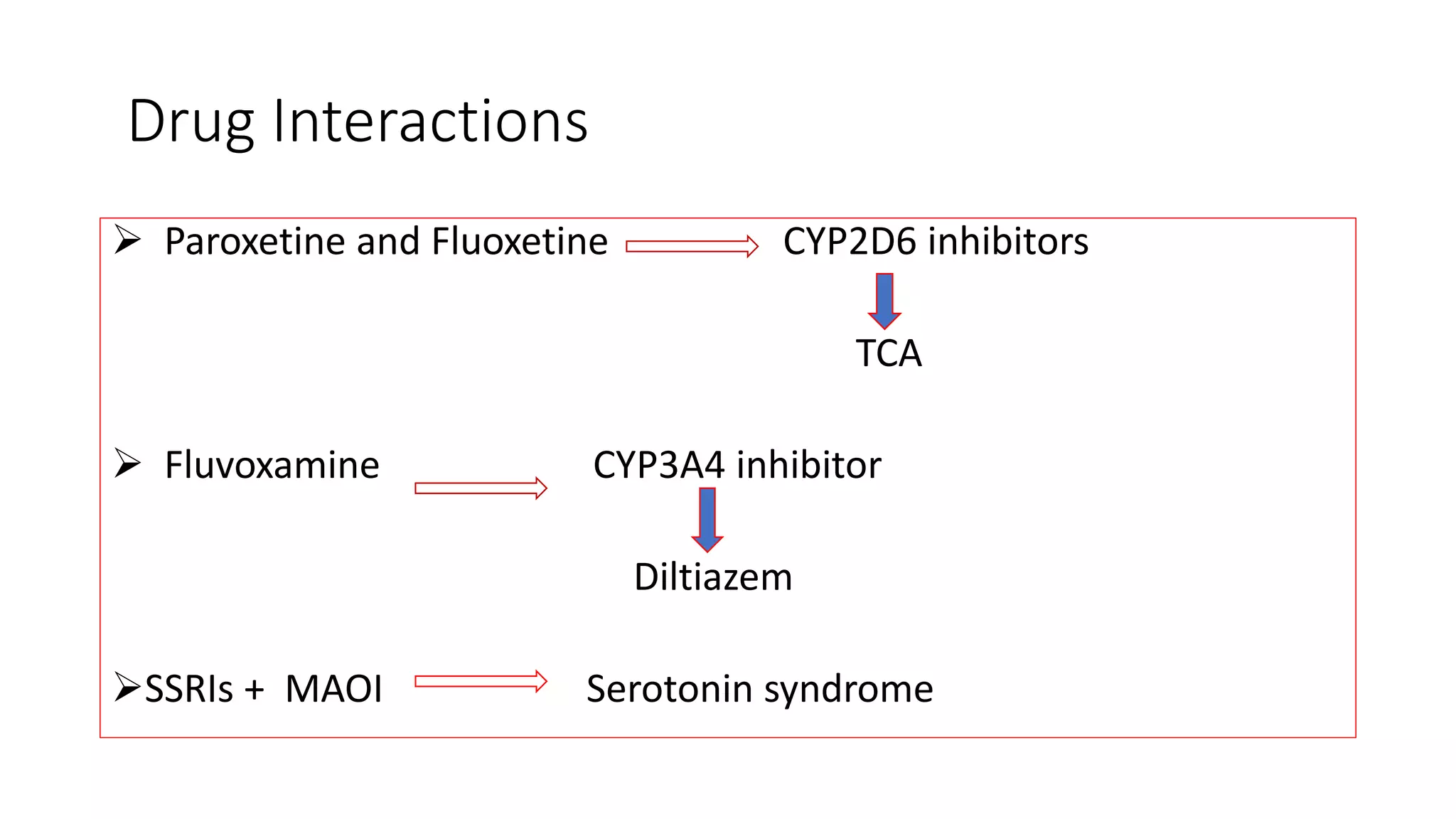 Pharmacotherapy of depression | PPTX