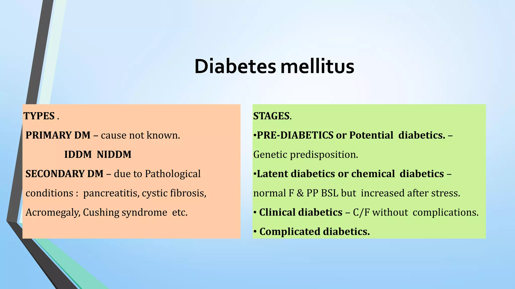 Pharmacotherapy of diabetes including diabetes complications | PDF