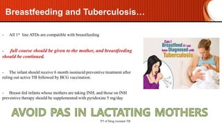 Pharmacotherapy of drug resistant Tuberculosis | PPTX