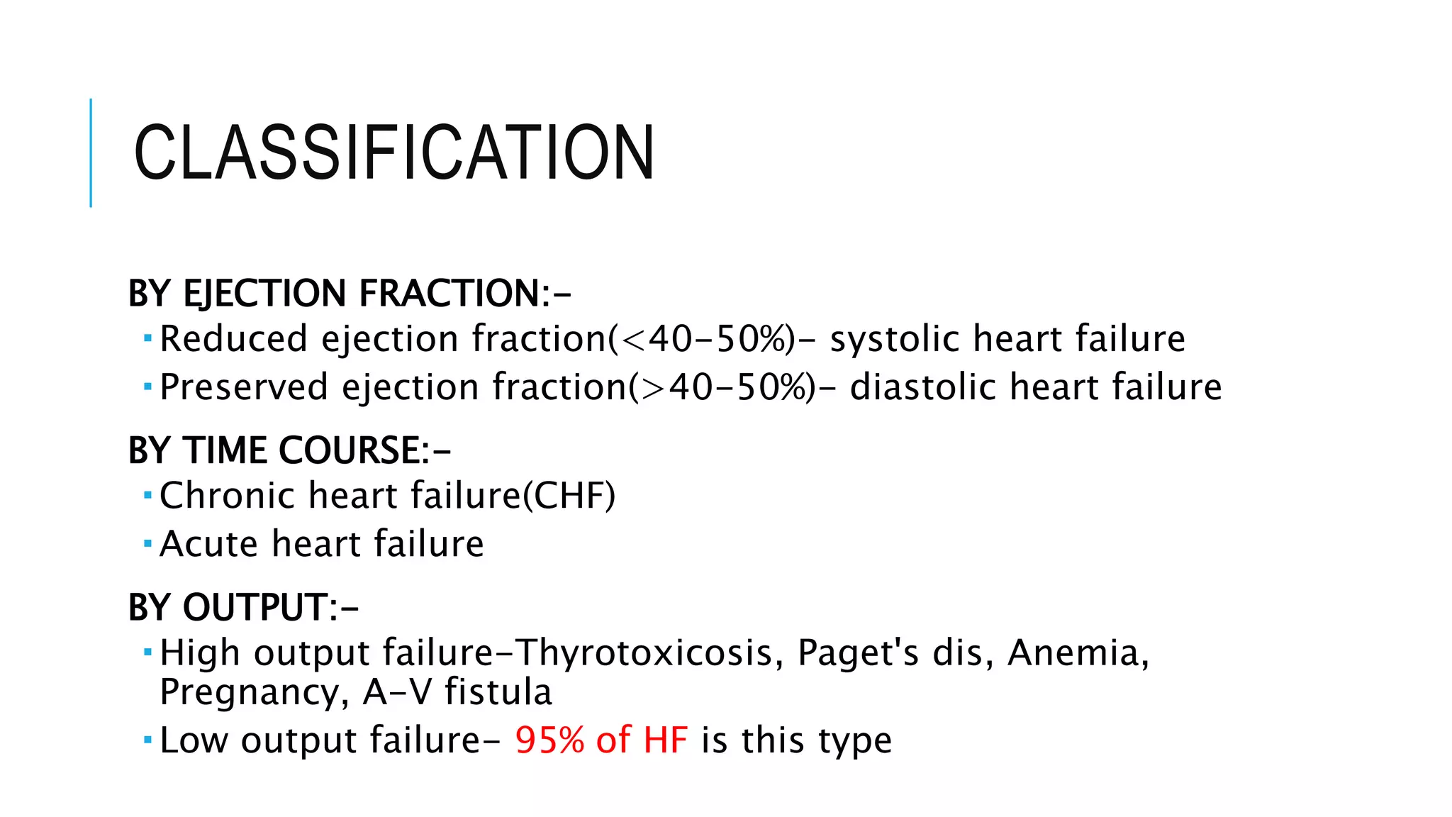Pharmacotherapy of heart failure | PPTX
