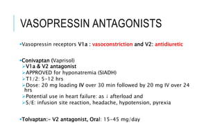 Pharmacotherapy of heart failure | PPTX