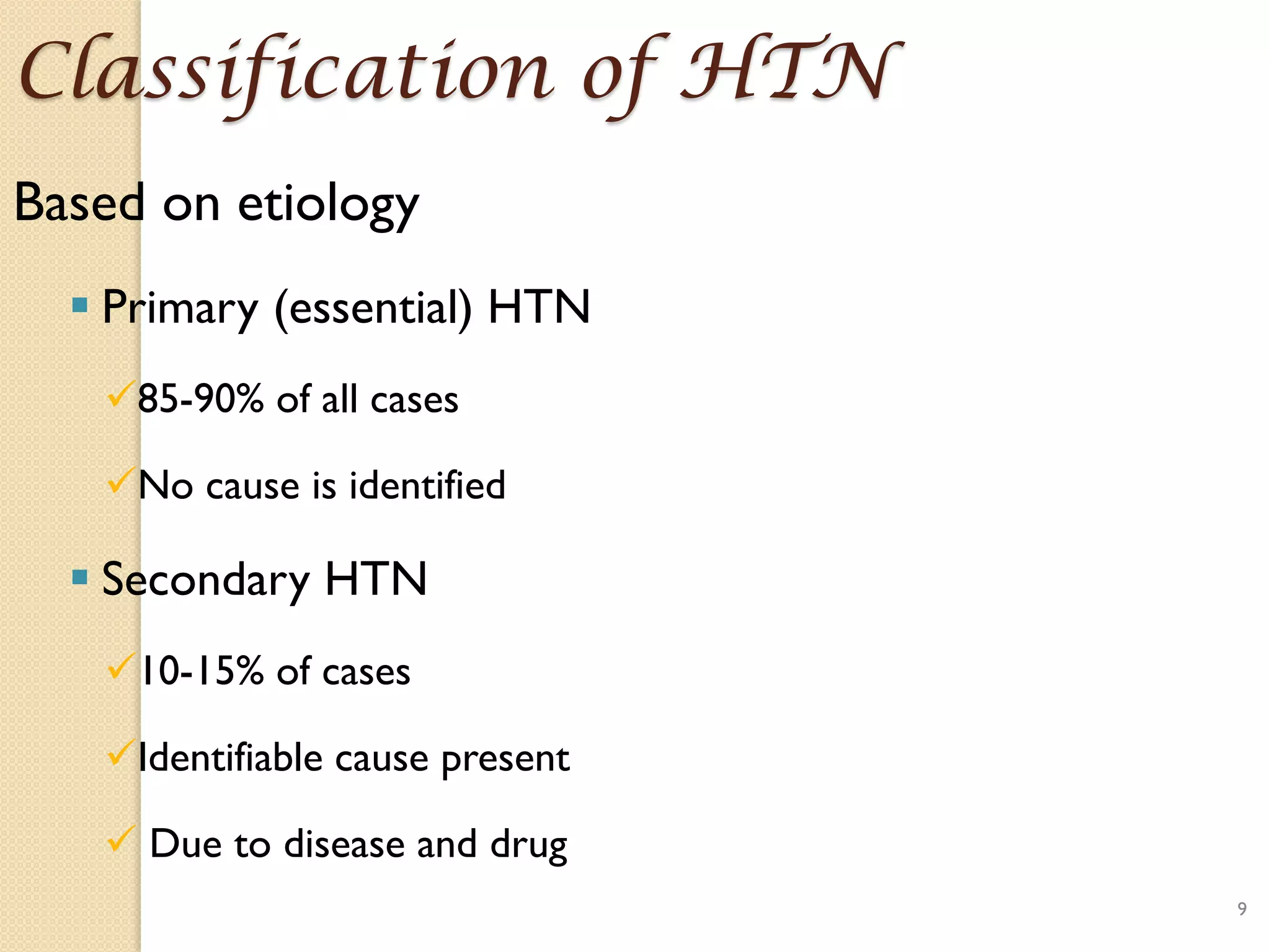 pharmacotherapy of HTN.pdf