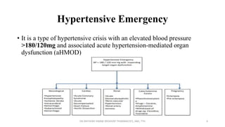PHARMACOTHERAPY OF HYPERTENSIVE EMERGENCY.pptx