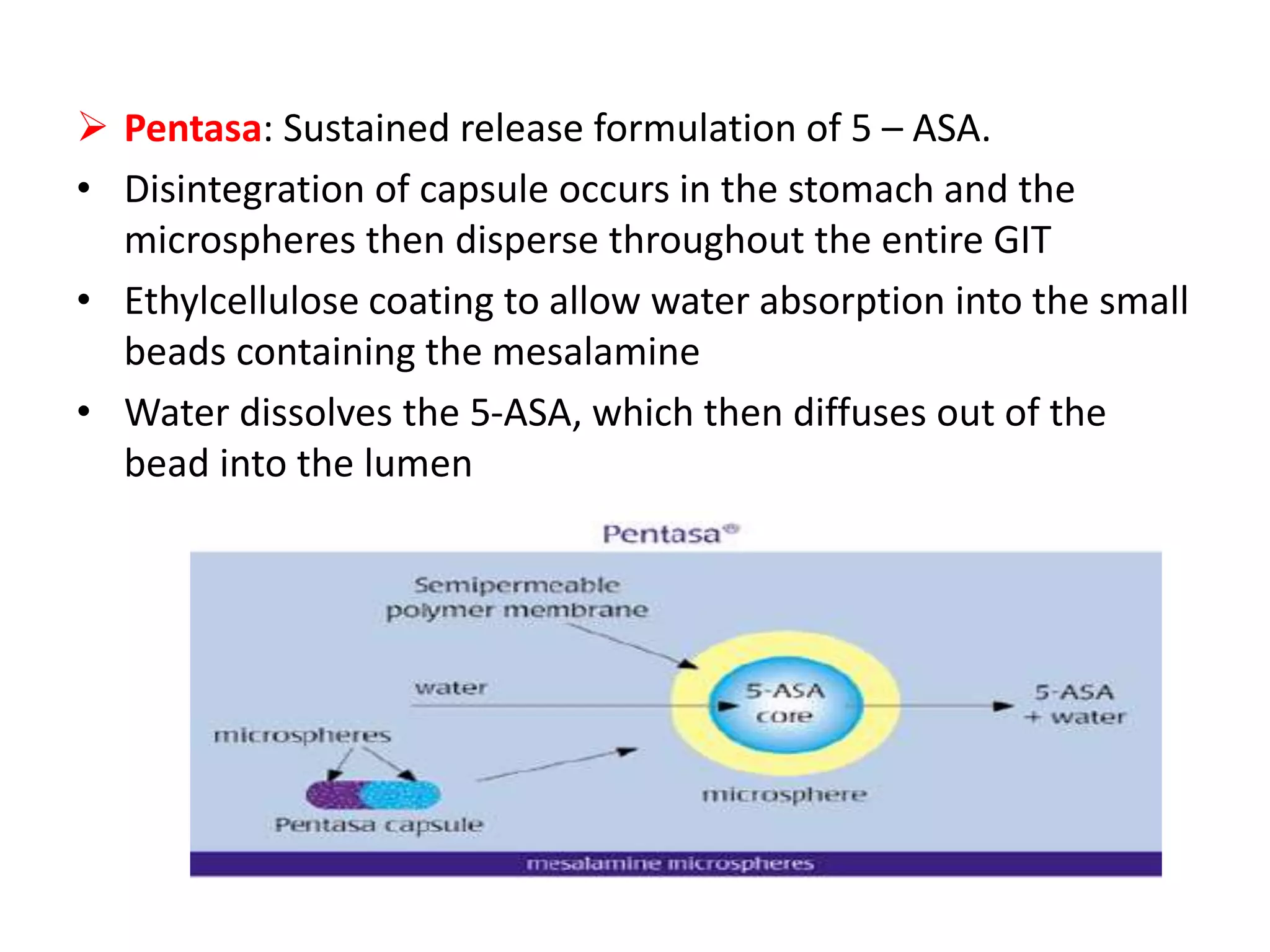 Pharmacotherapy of ibd | PPTX