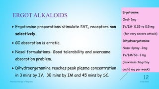 Pharmacotherapy of migraine.pptx