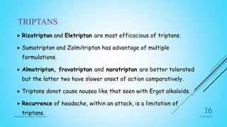 Pharmacotherapy of migraine.pptx