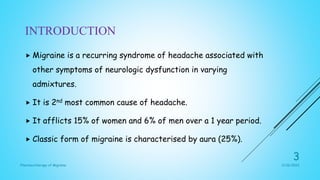 Pharmacotherapy of migraine.pptx