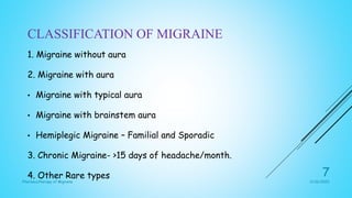 Pharmacotherapy of migraine.pptx