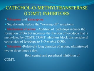 Pharmacotherapy of parkinson's disease | PPTX