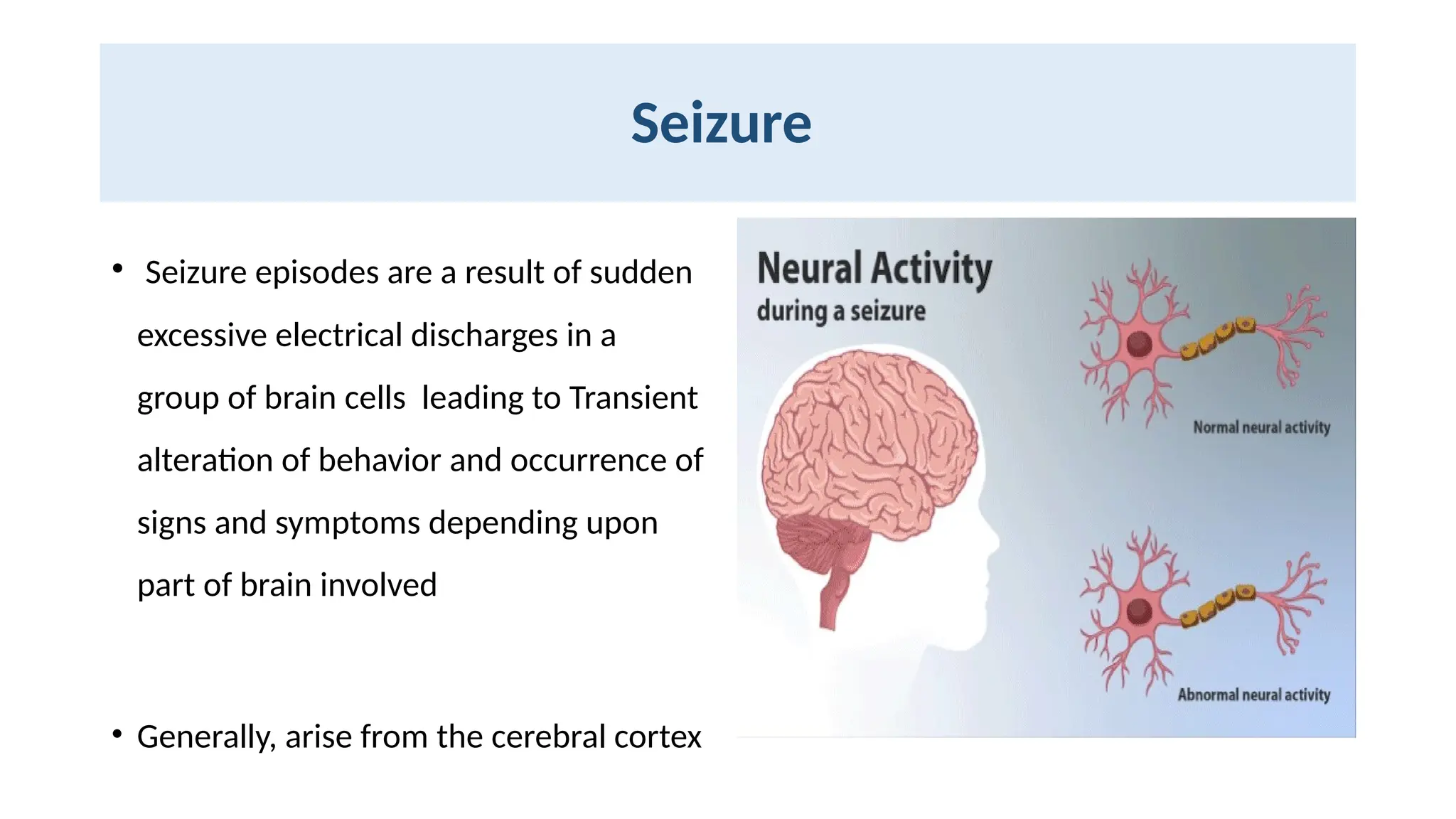 Pharmacotherapy of partial seizures.pptx