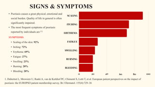PHARMACOTHERAPY AND FUTURE PROSPECTS OF PSORIASIS.pptx