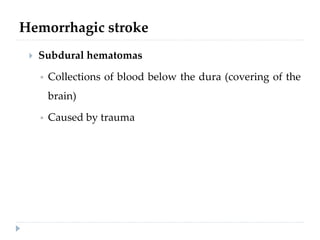 Pharmacotherapy of stroke.pptx