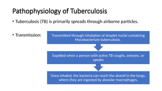 Pharmacotherapy of Pulmonary Tuberculosis | PPTX
