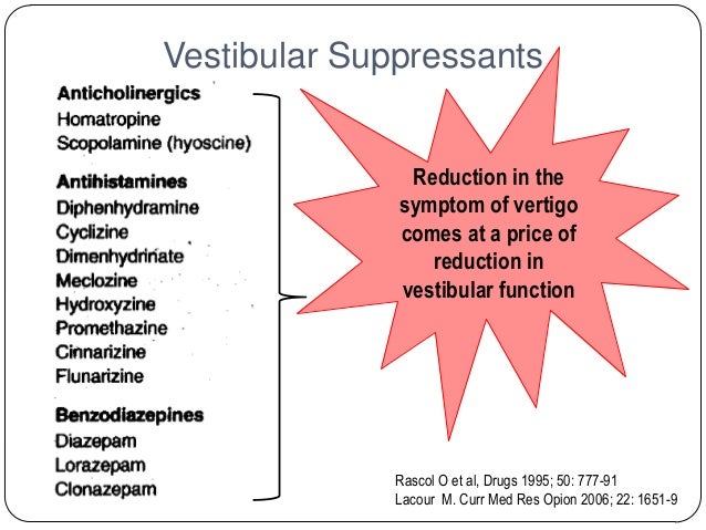 Pharmacotherapy of vertigo