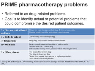 medication management plan for patient population | PDF