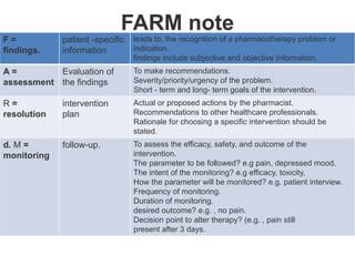medication management plan for patient population | PDF